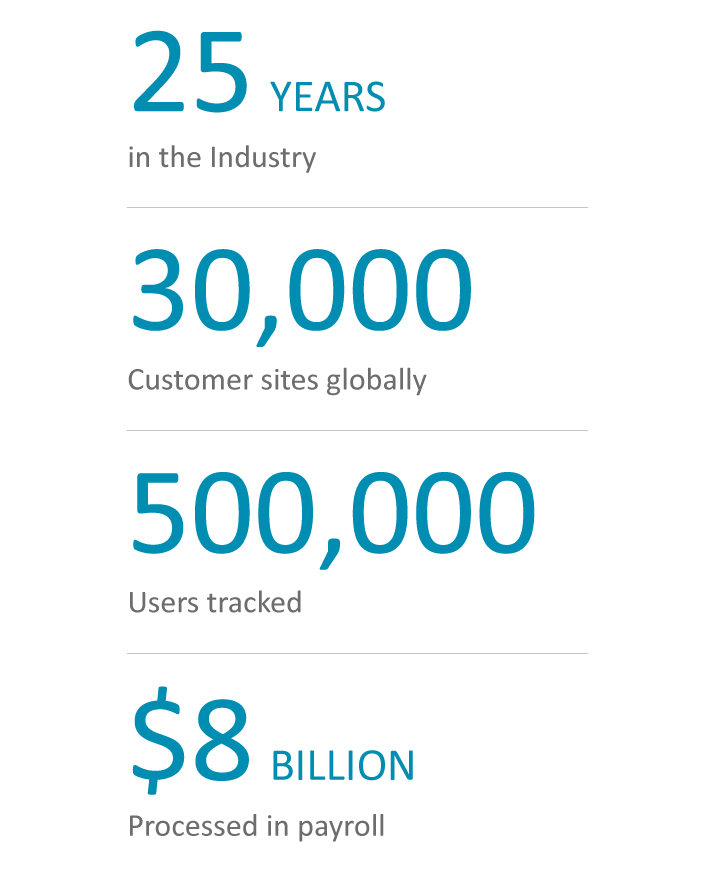 GuardTek Security Workforce Management | Trackforce