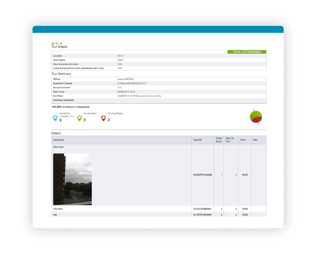 Découvrez GuardTek Core - Trackforce