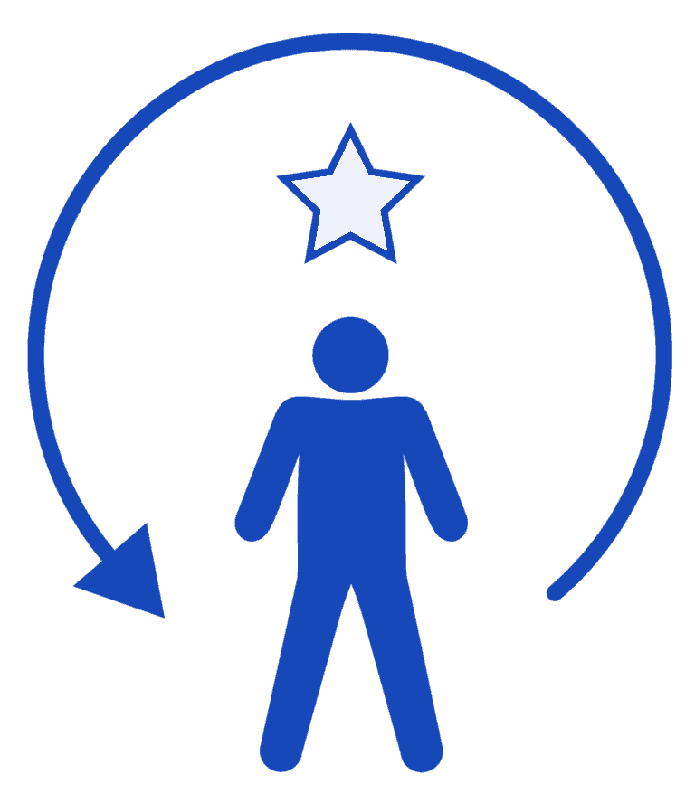 Careers - Trackforce