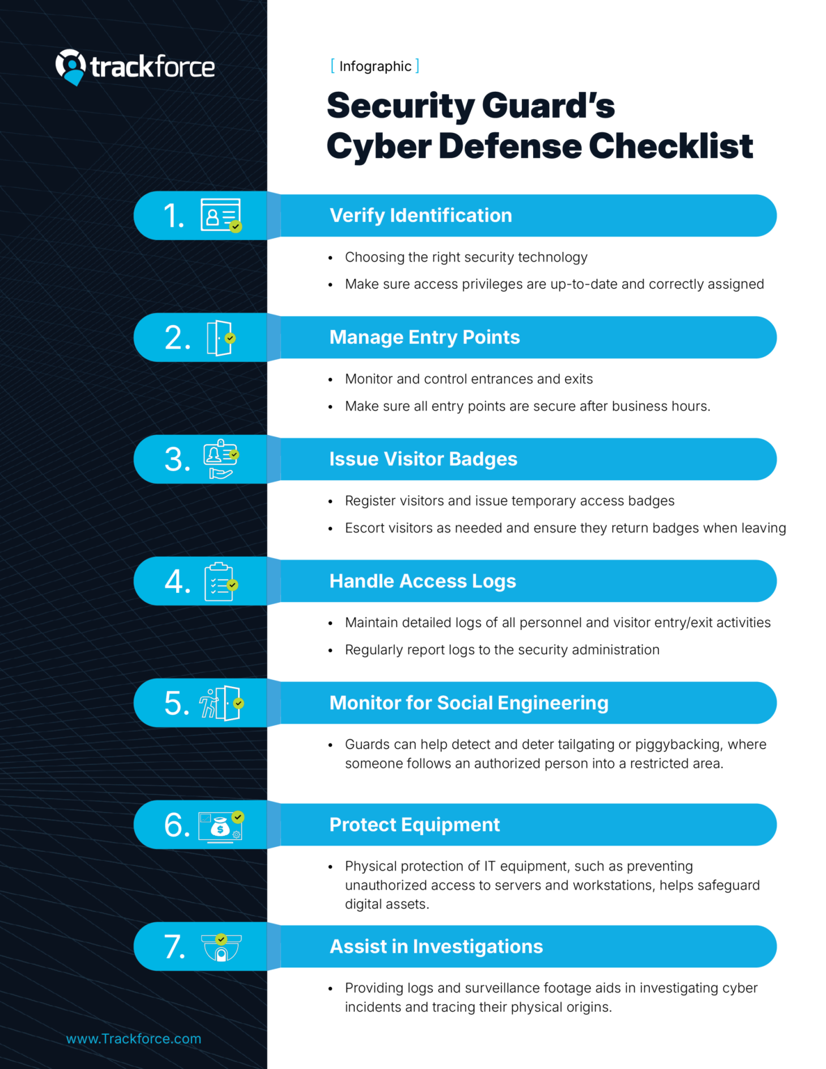 The Interconnected Future: Converging Physical and Cybersecurity to ...