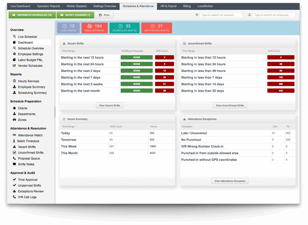 Security Workforce Management Optimized - Trackforce