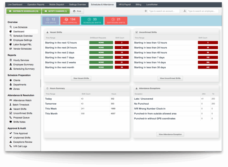 Security Workforce Management Optimized - Trackforce