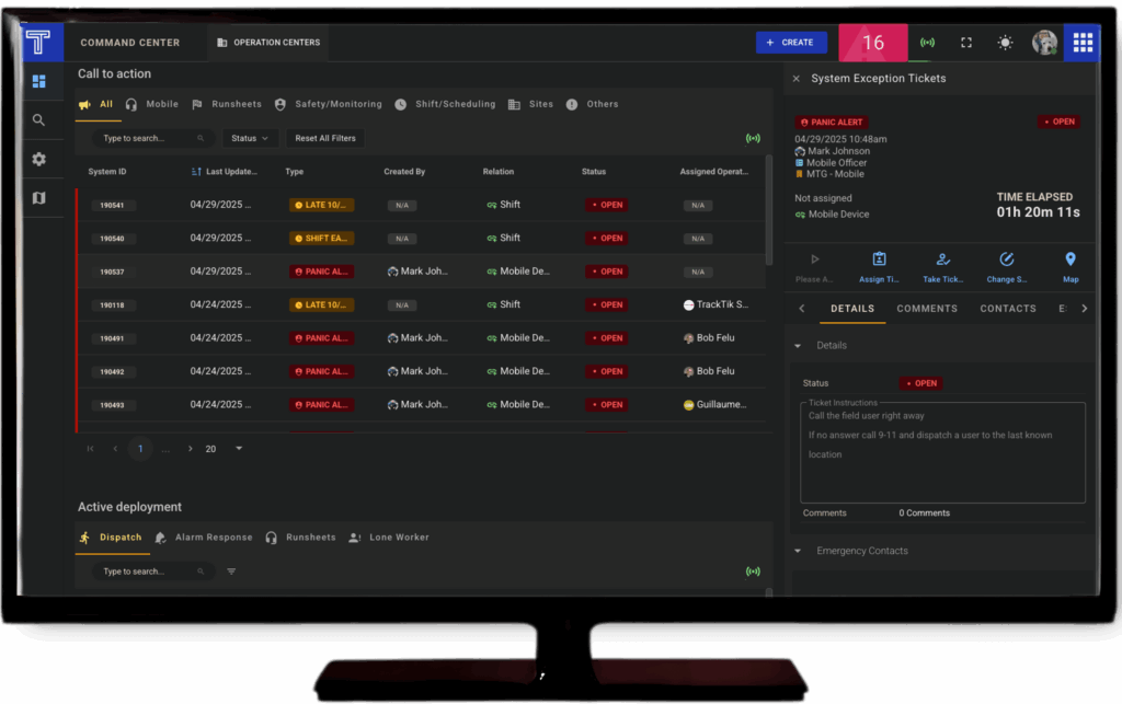 Security Operations Trackforce