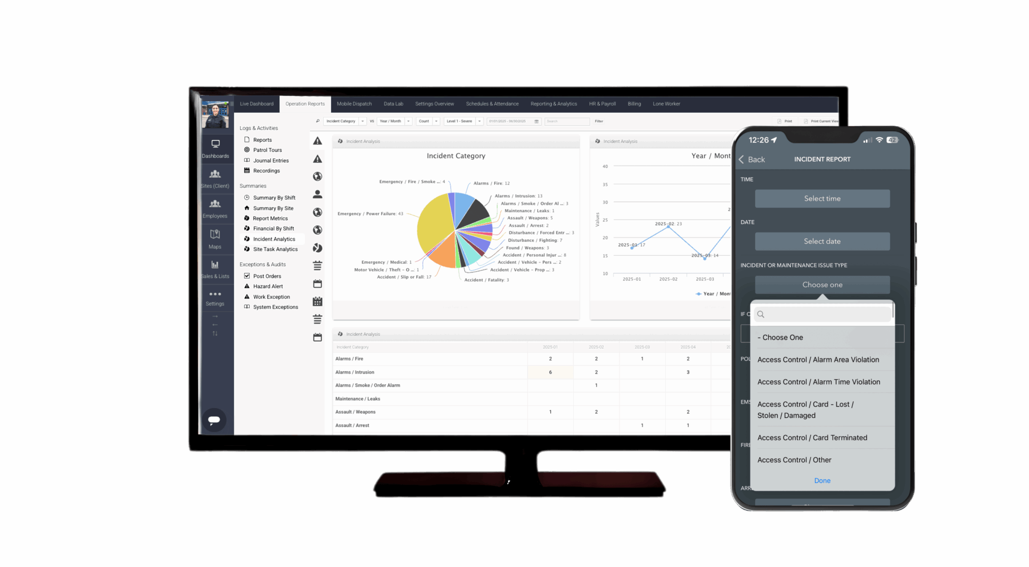Manufacturing - Trackforce
