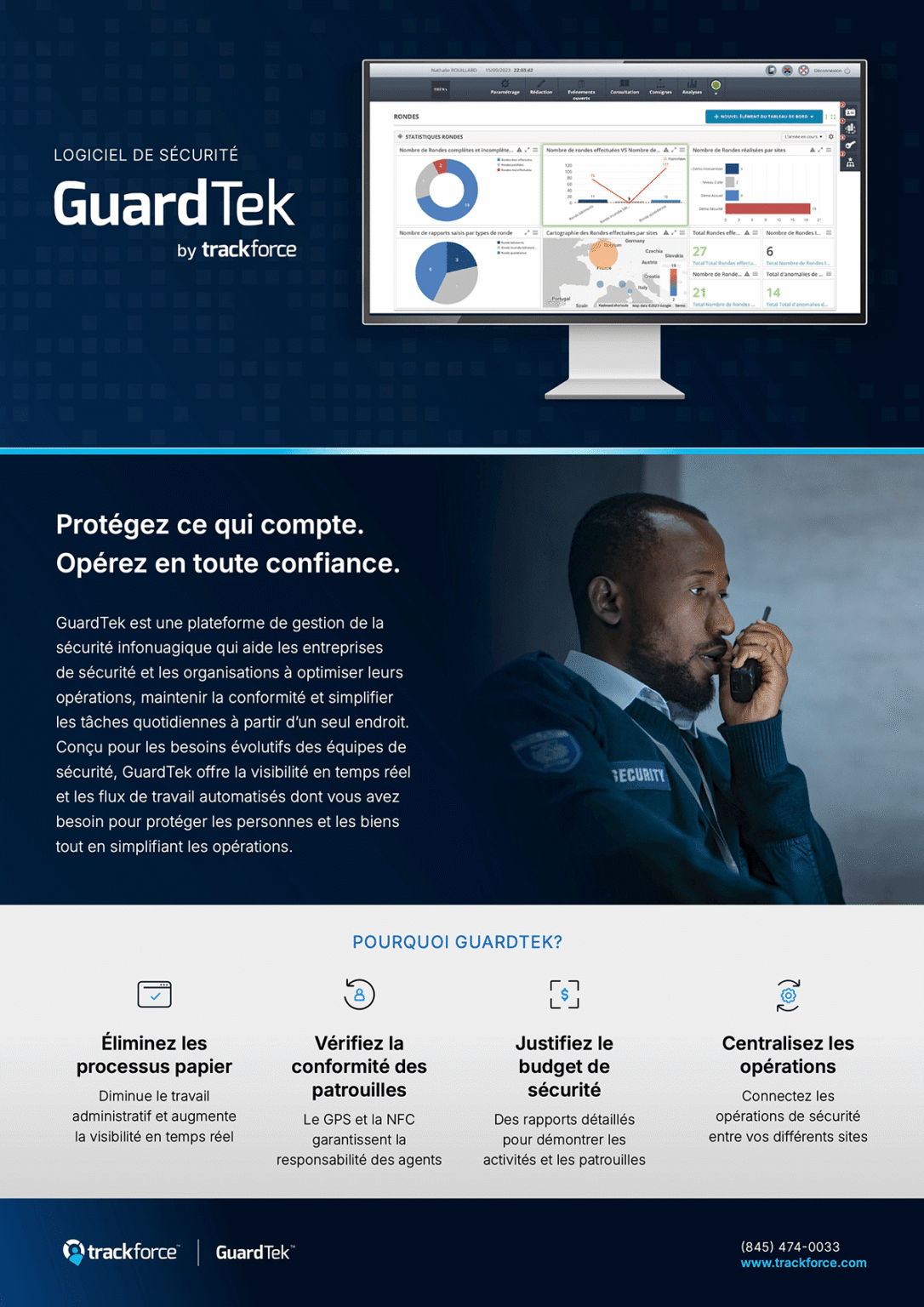 Présentation des solutions TrackTik - Trackforce.